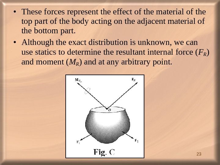 Internal Loadings Characteristics of External Loading 2