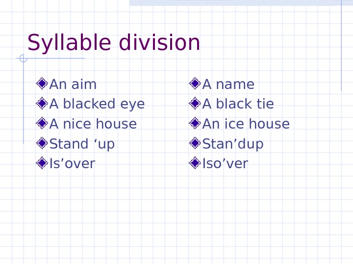 Syllabic structure of English Lecture 4 Prof. Kryukova