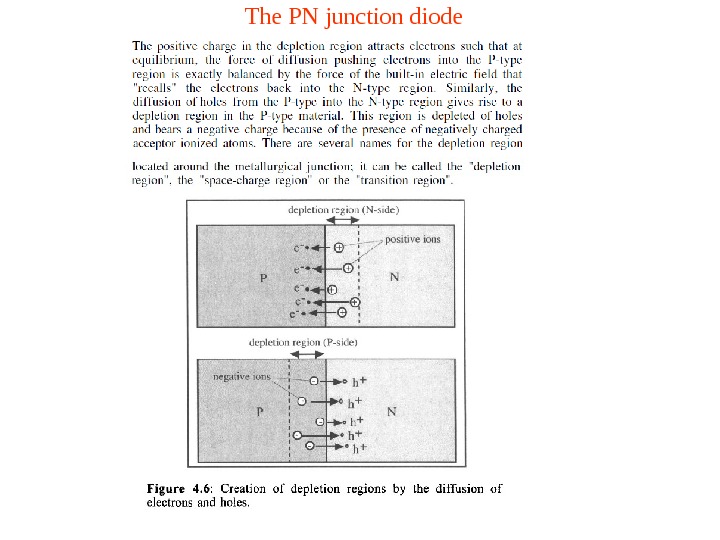 Metal-Insulator-Semiconductor and Metal-Insulator-Metal Structures ...