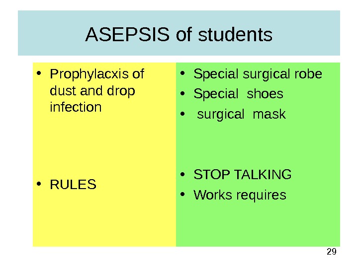 1 ASEPSIS AND ANTISEPSIS History of surgery