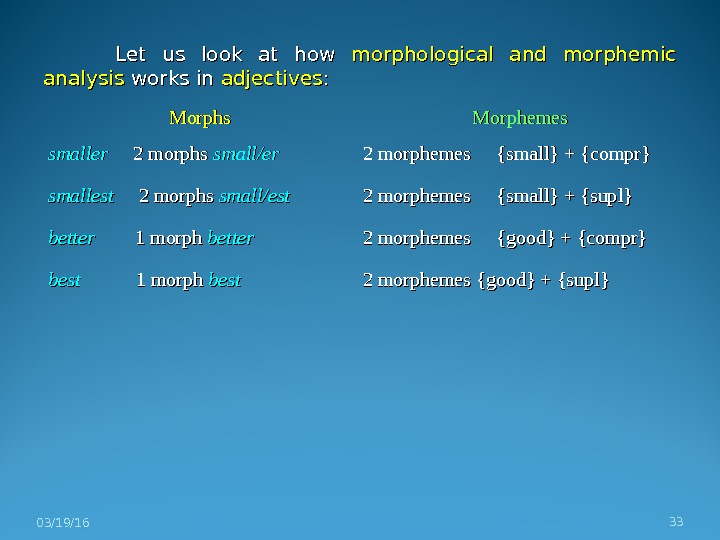 Lecture 2. The International Structure of Words