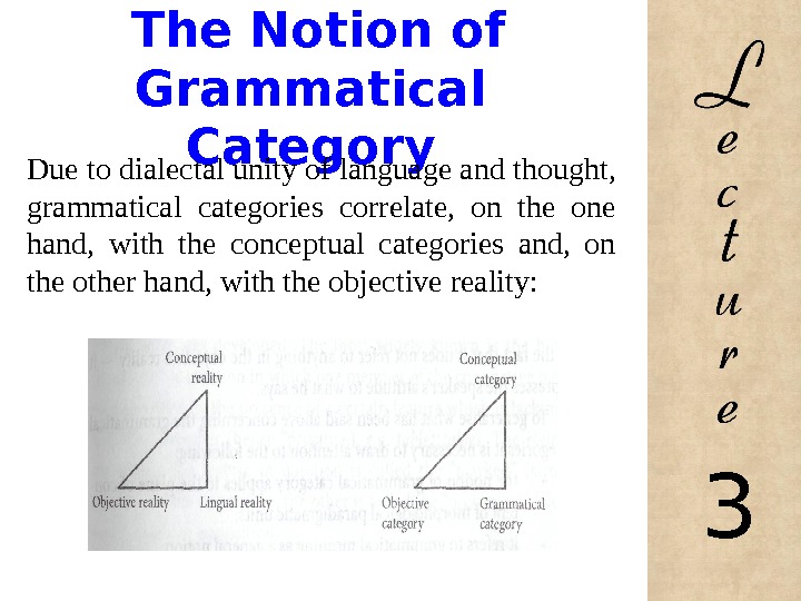 GRAMMATICAL MEANING OF THE WORD 1.