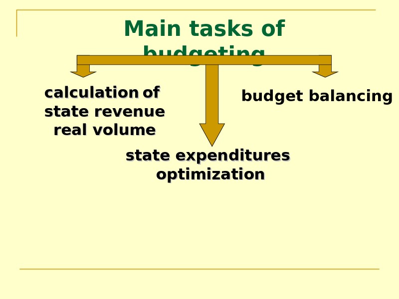 Lecture The Government Economic Policy Lecture