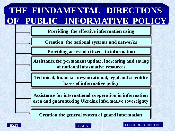 EXITLaw informatics department THE FUNDAMENTALS OF INFORMATICS