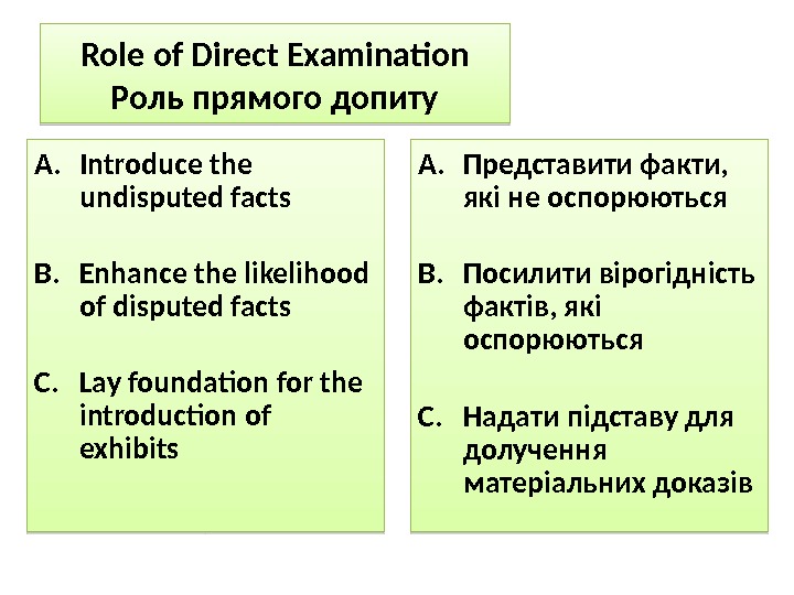 Lesson 2. 1 : Direct Examination Заняття