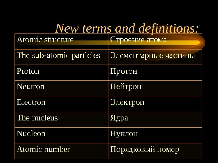 Chemistry The sub-atomic particles: protons, neutrons, electrons