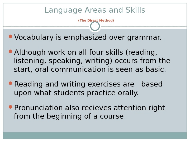 Language Teaching Methods Techniques and Principles[FLED 303] Contemporary
