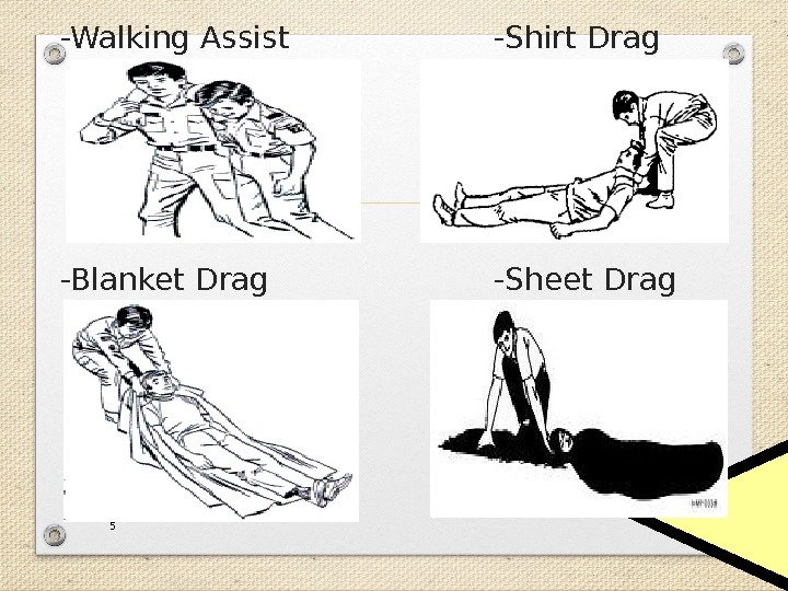 Lifting and Moving Victims Noor Adelynna Shaqeeraz Bt