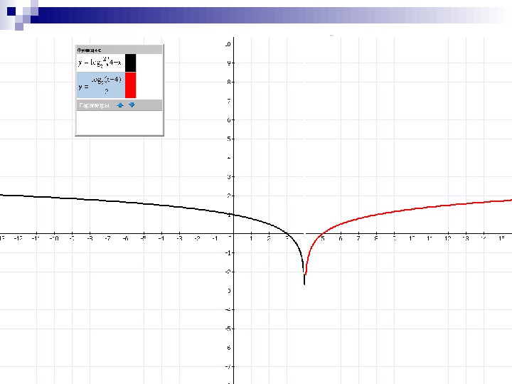 Презентация log fun