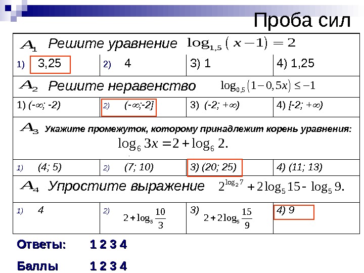 Презентация log fun