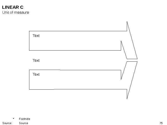 CONFIDENTIAL Frequently Used Template 2 Text Text