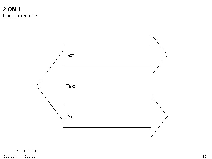 CONFIDENTIAL Frequently Used Template 2 Text Text