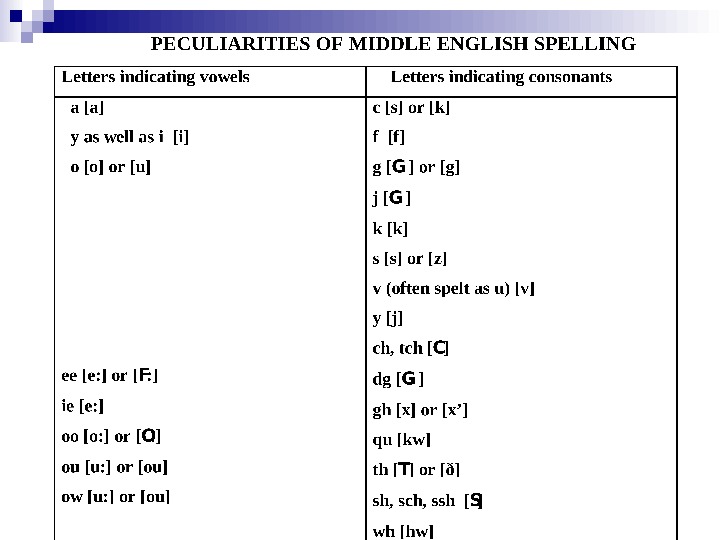 MIDDLE ENGLISH OUTLINE 1. Historical Background