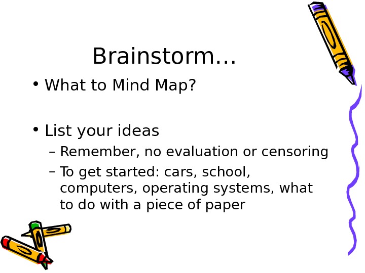 Mind Mapping Organizing Your Thoughts and Creating New