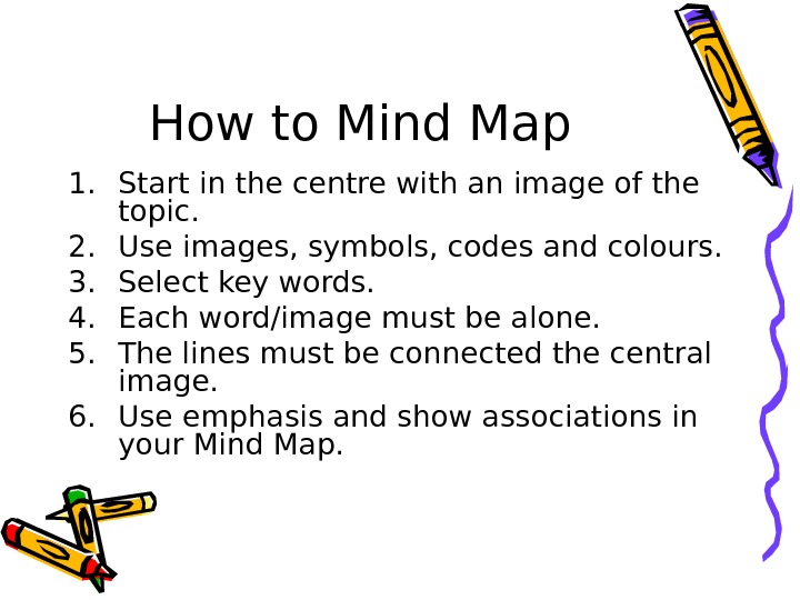 Mind Mapping Organizing Your Thoughts and Creating New