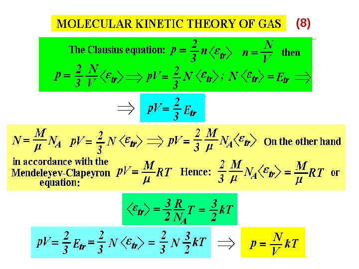 ELEMENTS OF MOLECULAR PHYSICS Molecular Kinetic Theory of