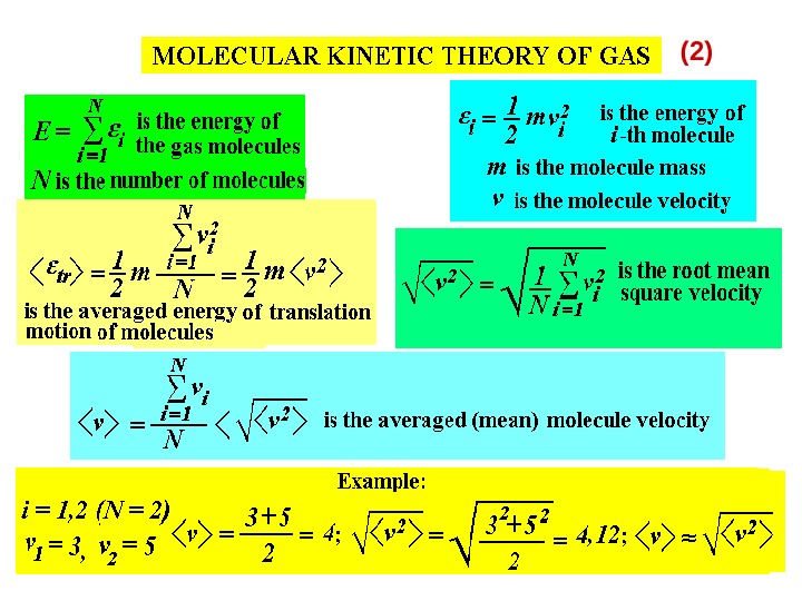ELEMENTS OF MOLECULAR PHYSICS Molecular Kinetic Theory of