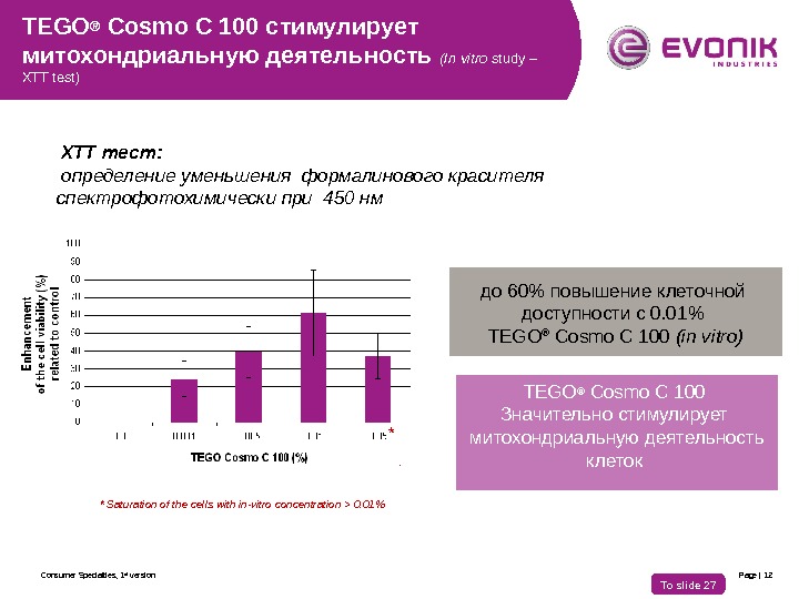 TEGO ® Cosmo C 100 восстановитель стареющей