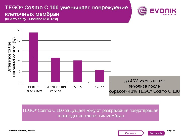 TEGO ® Cosmo C 100 восстановитель стареющей