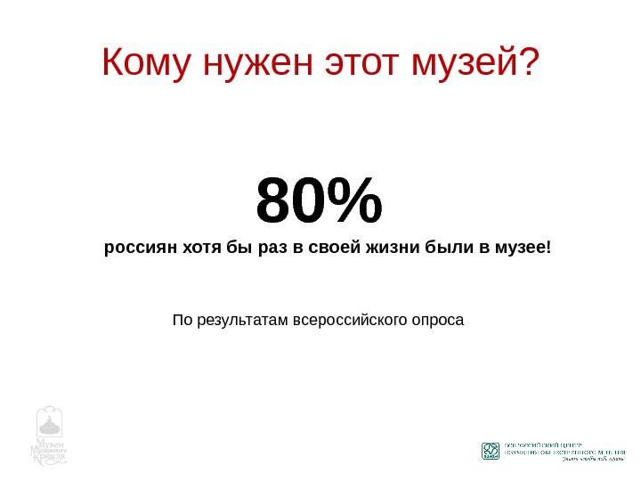 Презентация museum VTsIOM