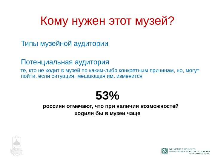 Презентация museum VTsIOM