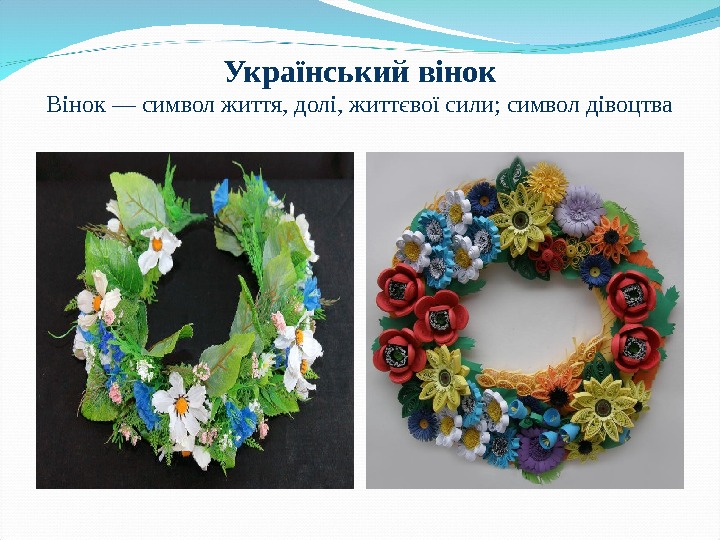 Народні символи