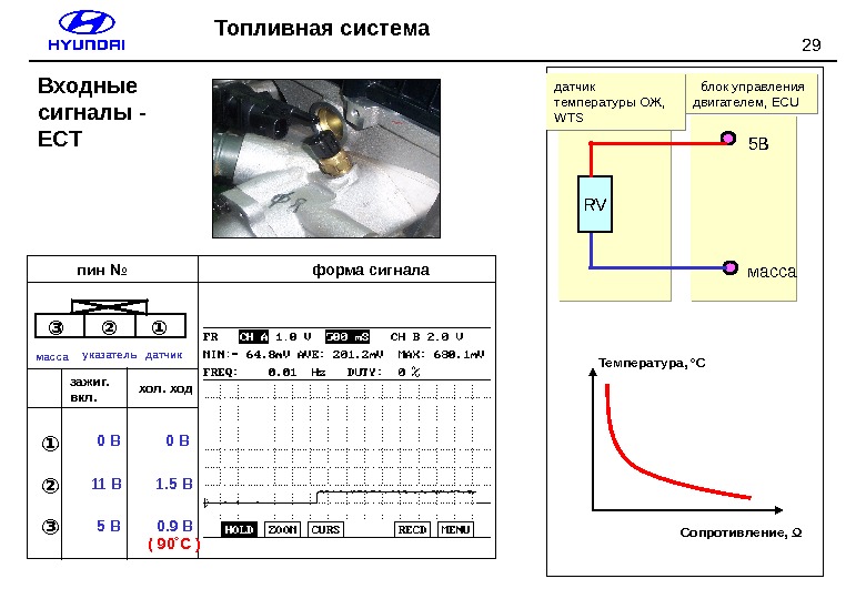 1 Двигатель θ ( Theta ) Picture Переведено