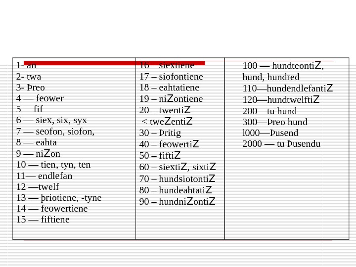 Old English Grammar. Morphology. Lecture 1. 3