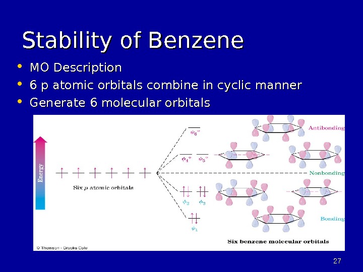 Organic Chemistry Aromatic Compounds 22 Arenes