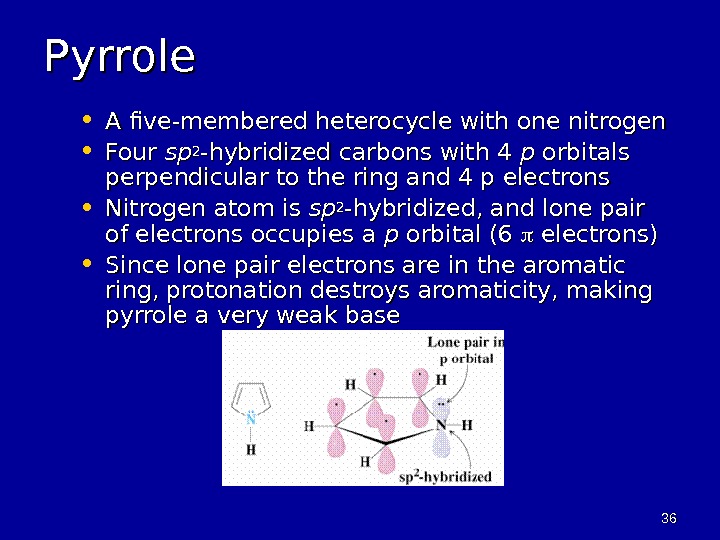 Organic Chemistry Aromatic Compounds 22 Arenes
