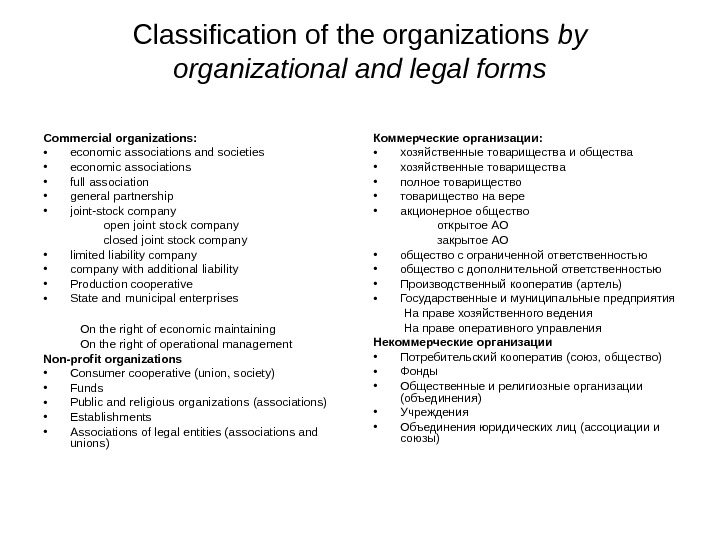Organizations: concept, types. Organizations: Basic Concepts Organization