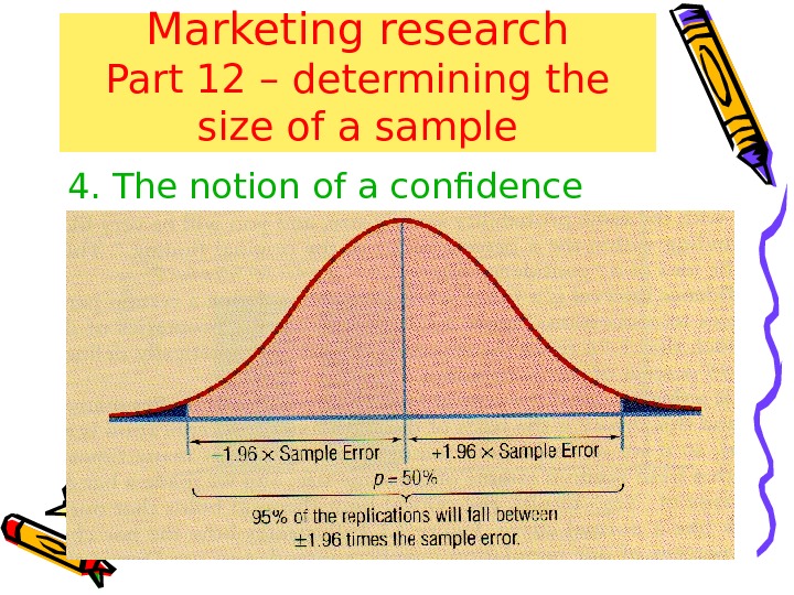 Marketing research Part 12 – Determining the size