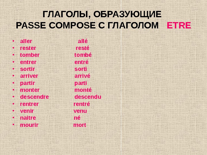 Презентация passe compose