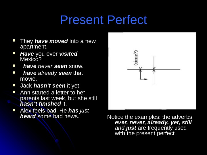Perfect and Perfect Progressive Tenses Present Perfect