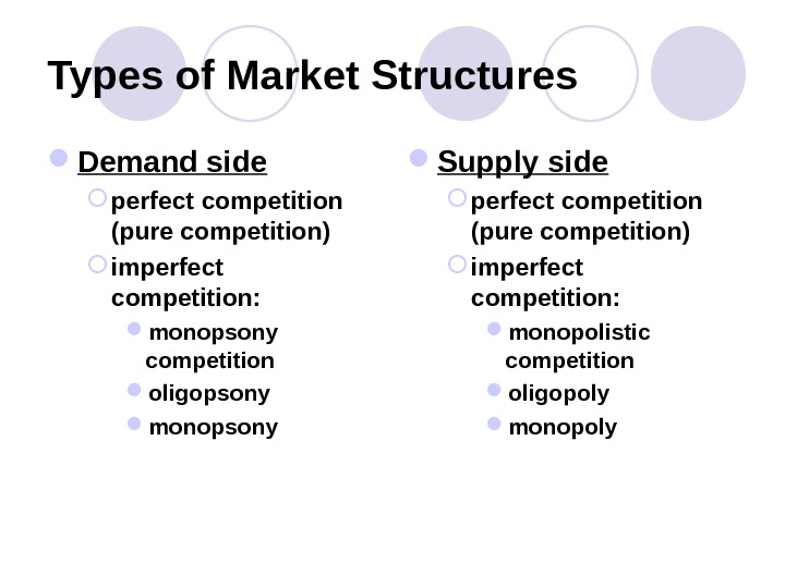 Perfect Competition Market Structure The term