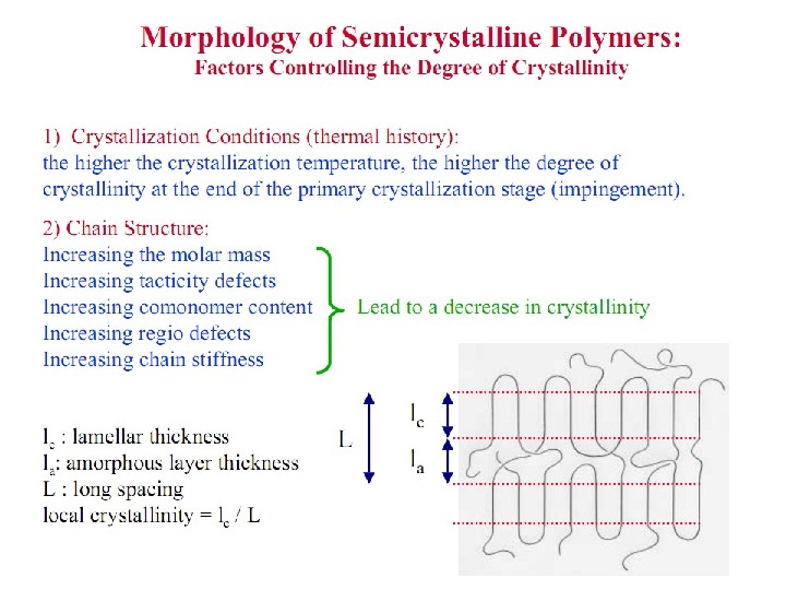 POLYMER PROPERTIES AMORPHOUS STATE CRYSTALLINE STATE