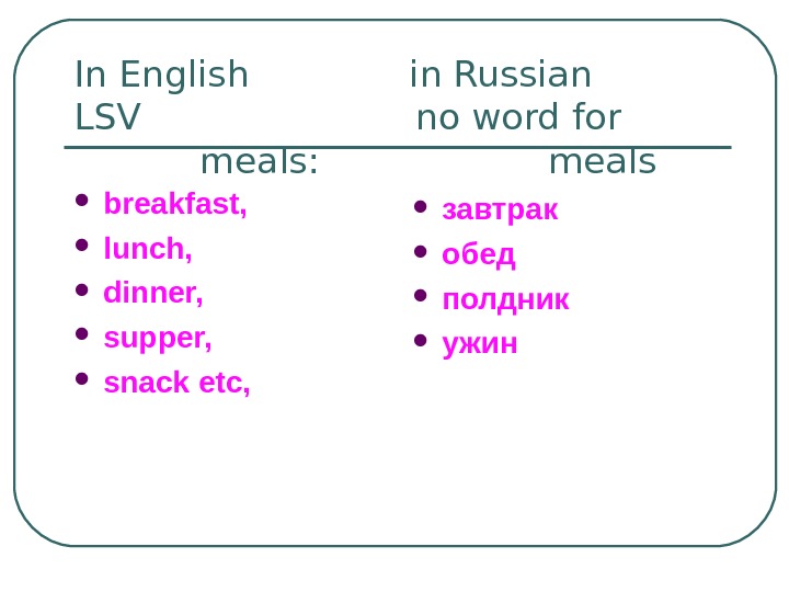 Intralinguistic Relations Of Words Types Of Semantic Relations