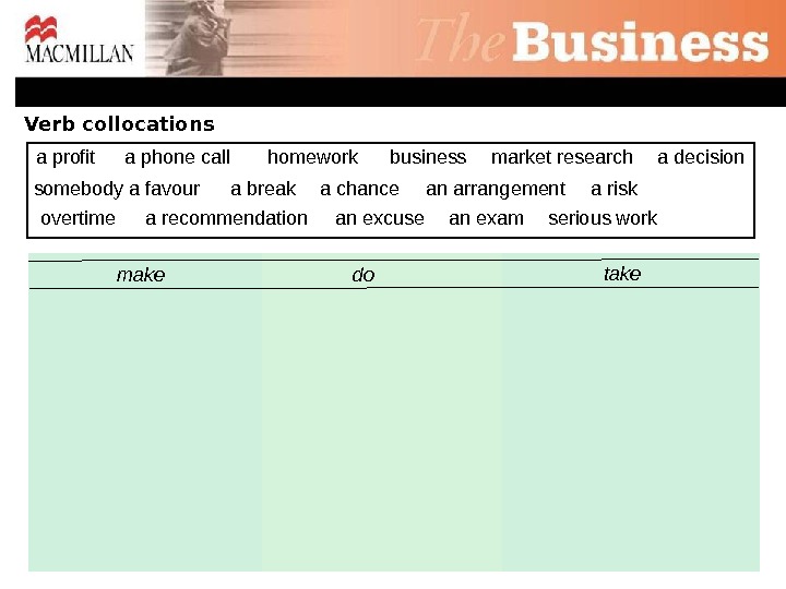 What is a franchise? ‘ Business format franchising’