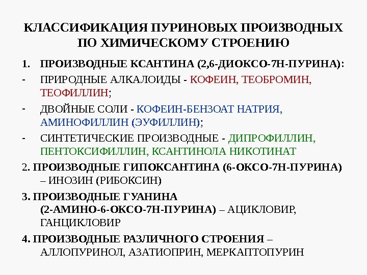 Презентация Пурины new