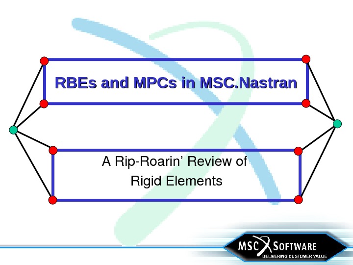 RBEs and MPCs in MSC. Nastran ARipRoarin’Reviewof RigidElements