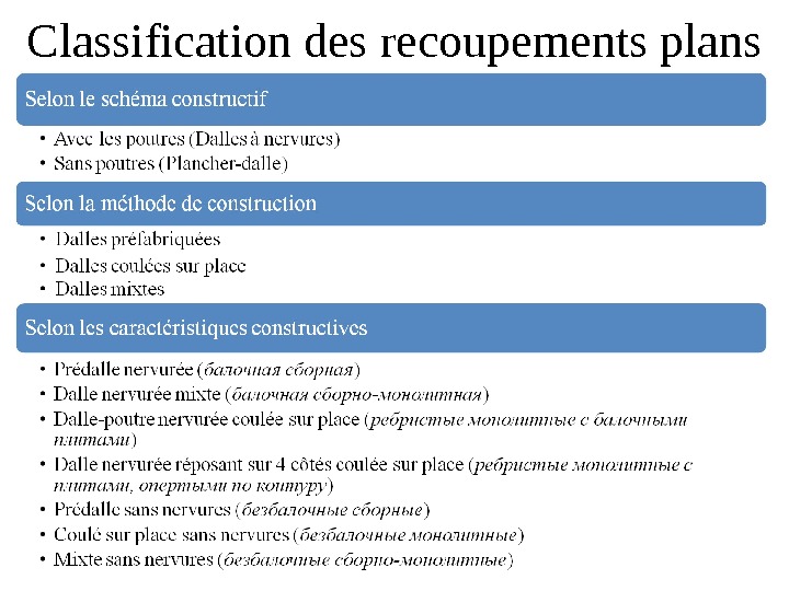 Презентация recoupement plans