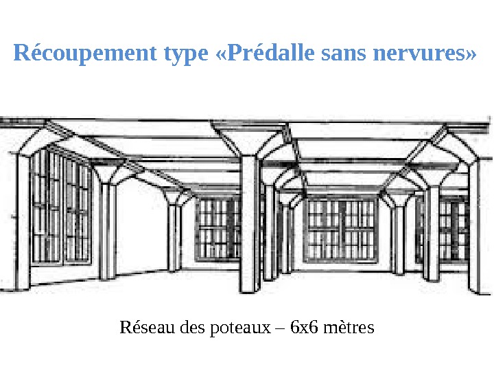 Презентация recoupement plans
