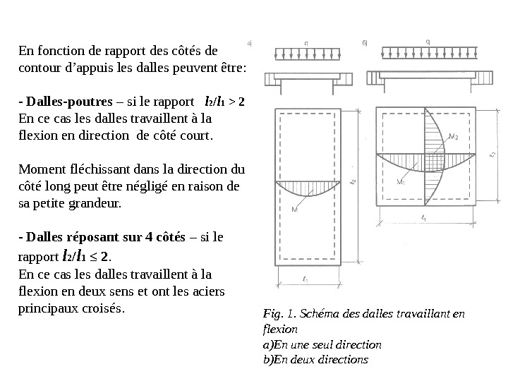 Презентация recoupement plans