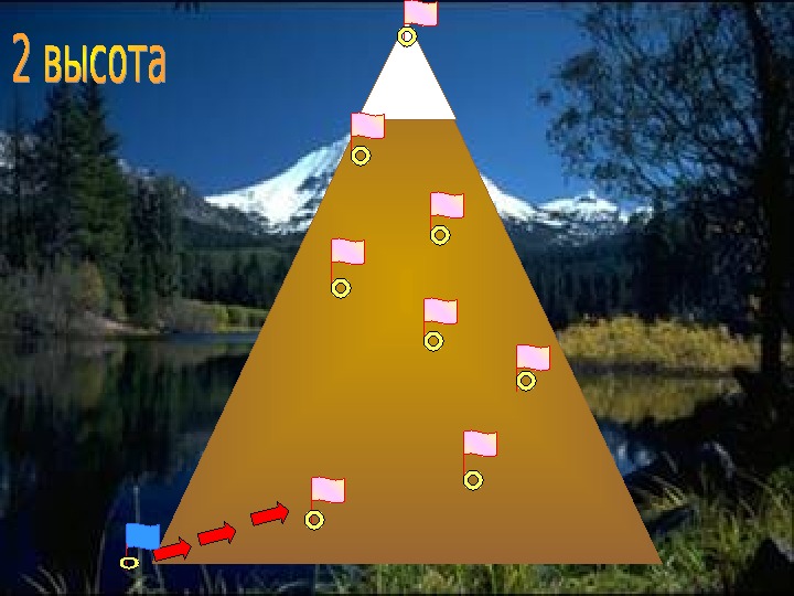 Презентация reljef russian