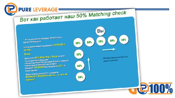 Презентация russian-pl-ppt