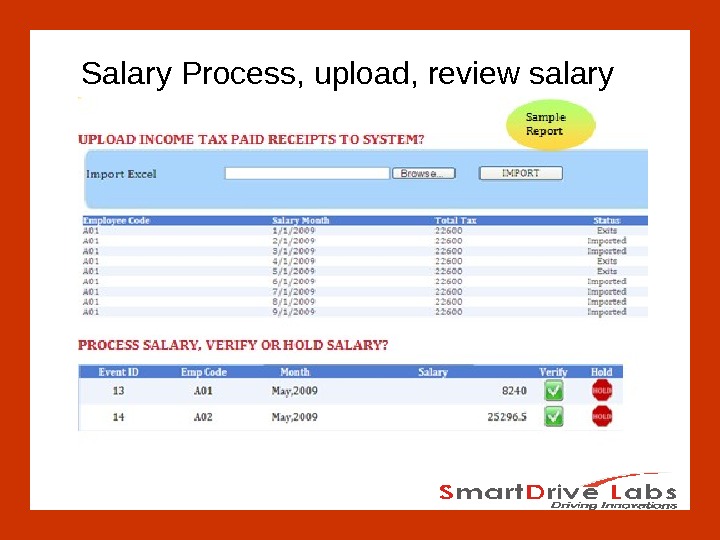 Презентация smart drive labs-HRMS