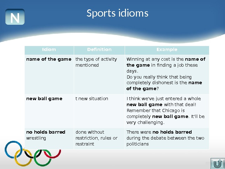 Olympic English Interactive vocabulary guide This interactive
