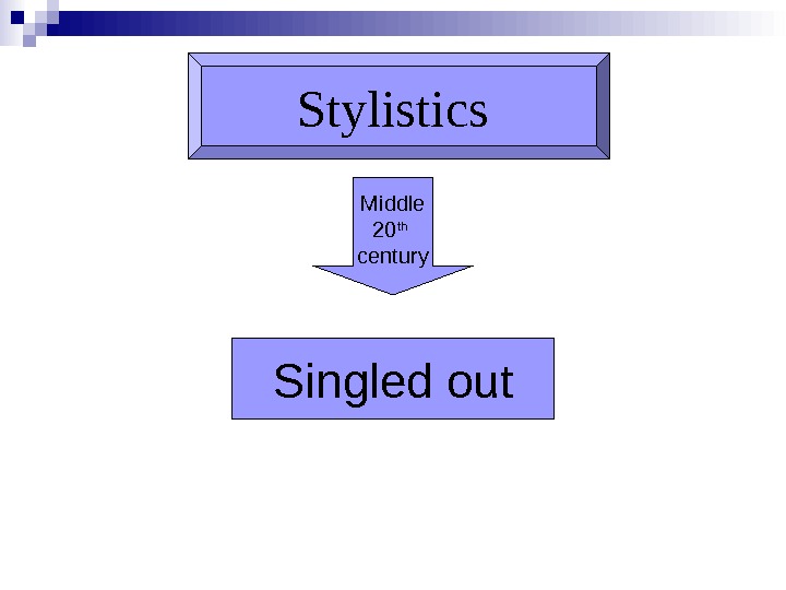 Style’ or ‘stylistics’ Different situations