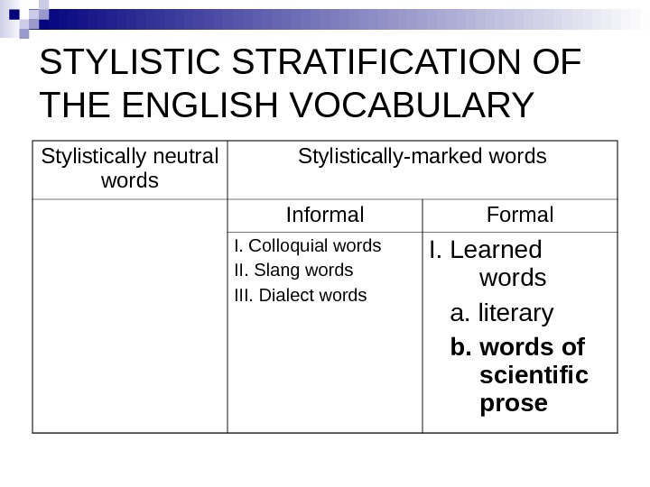 STYLISTIC LAYERS OF THE ENGLISH VOCABULARY STYLISTIC