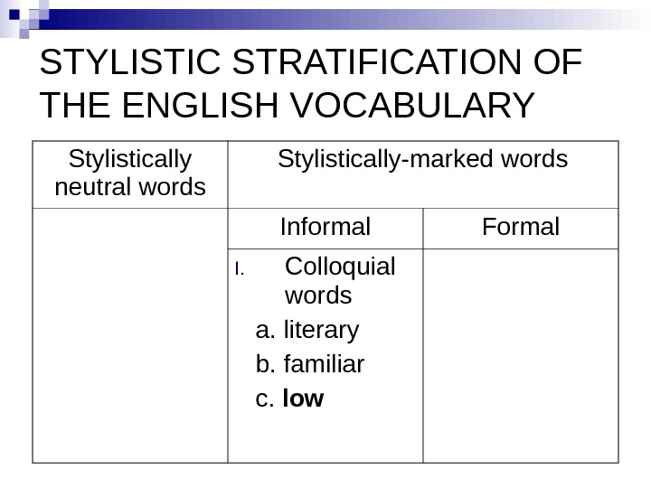STYLISTIC LAYERS OF THE ENGLISH VOCABULARY STYLISTIC